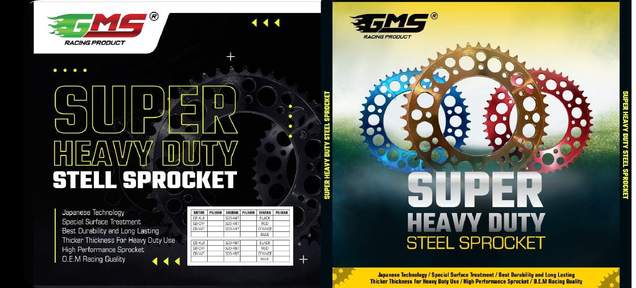 Gms Racing Product Official X Fianmuh – Gms Racing Product